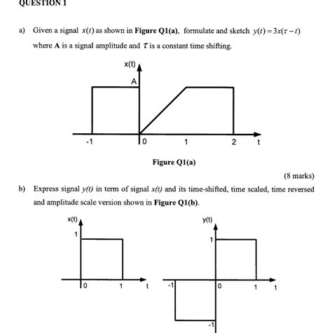 Solved A Given A Signal X T As Shown In Figure Q A Chegg Com