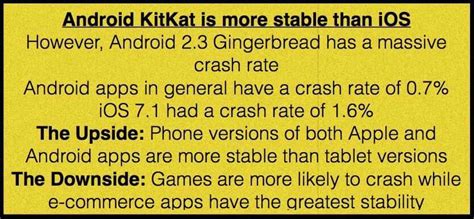 IOS Vs Android Know The Differences Useful