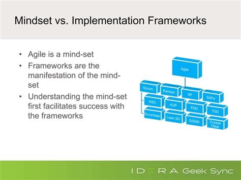 Geek Sync I Agile Data Management Vs Agile Data Modeling Ppt