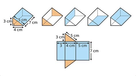 Surface Area And Volume Of Prisms Ks3 Maths Bbc Bitesize