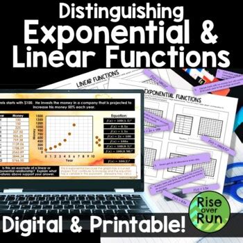 Linear Vs Exponential Functions Card Sort Activity By Rise Over Run