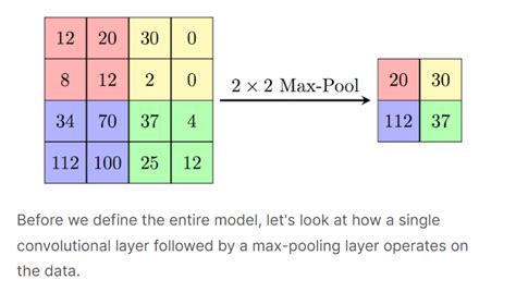 Cifar 10 Pytorch를 사용하는 Cnn