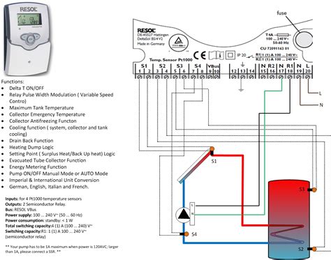 Deltasol Bs 4 V2 Solar Thermal Controller Full Kit Discontin