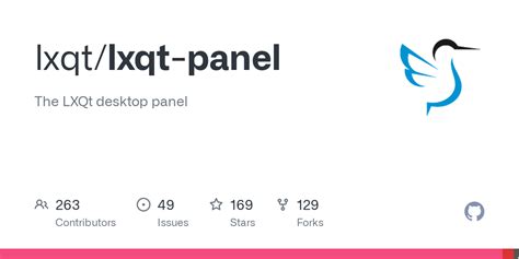 GitHub Lxqt Lxqt Panel The LXQt Desktop Panel
