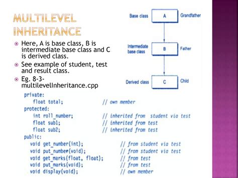 Inheritance Dr Bhargavi Goswami Department Of Computer Science Ppt