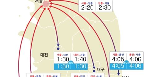 부산에서 서울까지 4시간 30분 자정쯤 정체 해소될 듯