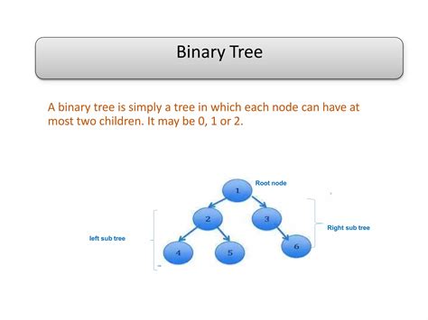 binary tree in data structure pptx programming languages computing