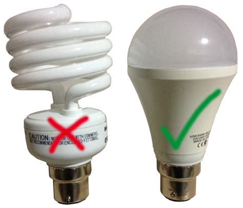 Mercury Free LED Light Bulbs Blog New Internationalist Australia