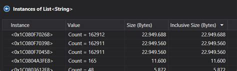 Bug In Ps 56 And 7 Memory Leak When Select Object On Global Scope