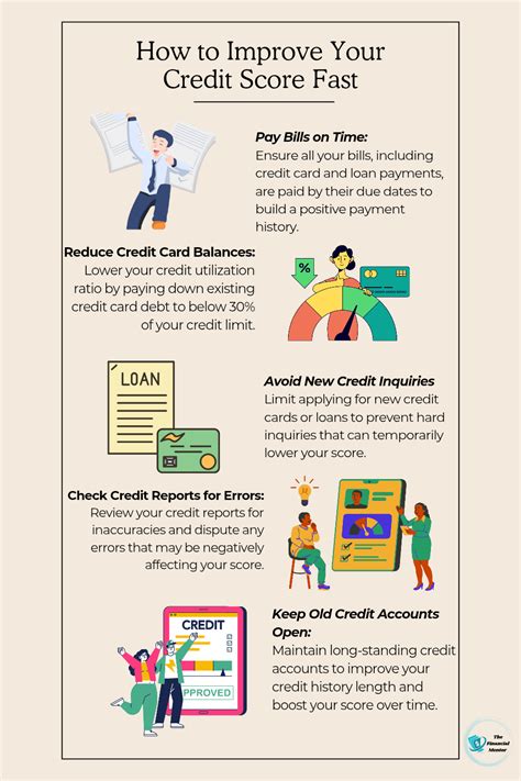 Best 13 How To Increase Your Credit Score Artofit