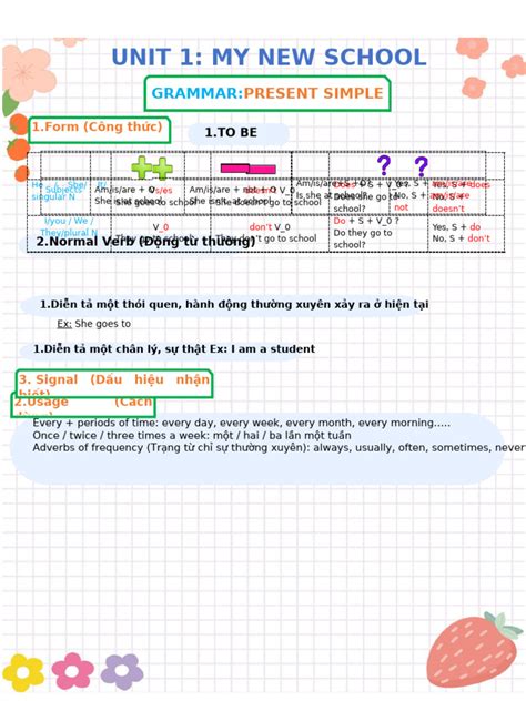 Avb6 Unit1mynewschool Grammar Pdf