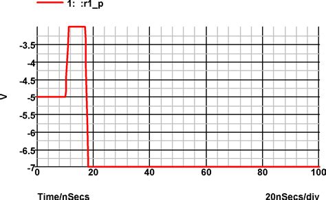 Simulator Reference Voltage Source