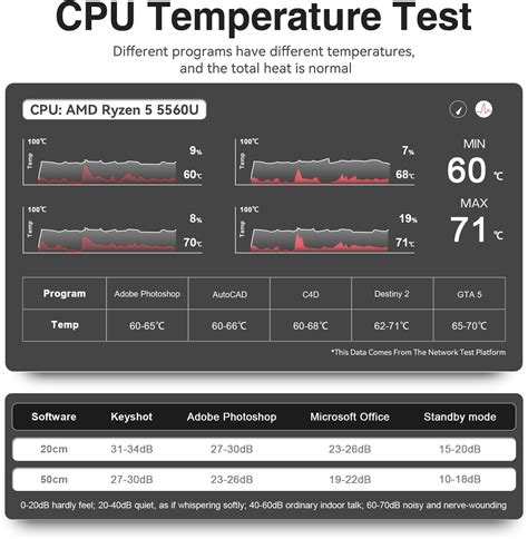 Trigkey Ryzen Mini Pc Review Mini Pc Reviewer