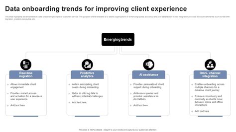 Data Onboarding Trends For Improving Client Experience