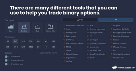 The 18 Best Binary Options Trading Tools Listed