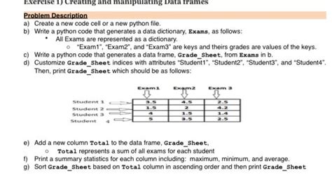 Solved Exercise 1 Creating And Manipulating Data Frames