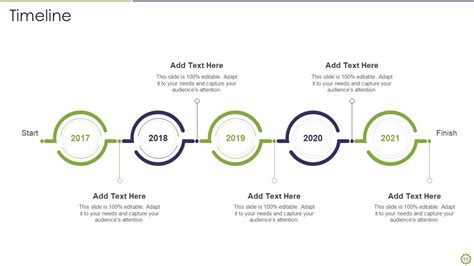 Top 10 5s Powerpoint Presentation Templates In 2025