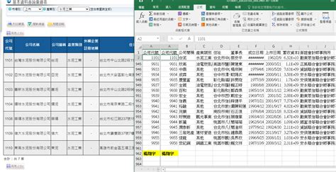 100條件判斷式if else楊翔宇