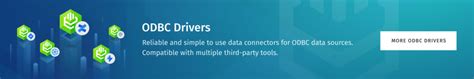 How To Access Snowflake Data Warehouse Easily From Power BI Or Tableau Using ODBC Driver For