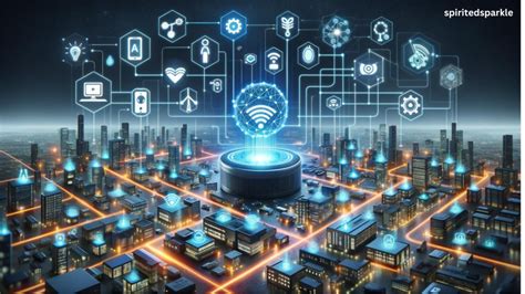 How Ai And Internet Of Things Iot Transform Smart Devices
