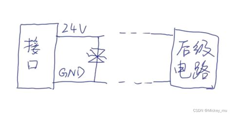 初识emc元器件（二）——tvs管选型及应用 tvs选型及应用 csdn博客