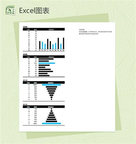 Excel图表制作思路表格模板 梦想ppt