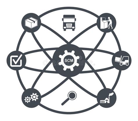 Scm Icons Stock Illustrations 117 Scm Icons Stock Illustrations Vectors And Clipart Dreamstime
