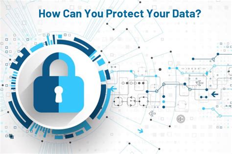How To Protect Your Important Data Heartland Computer