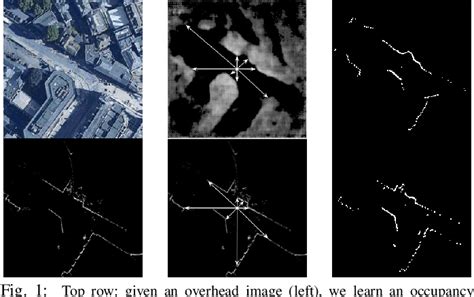 Figure From Get To The Point Learning Lidar Place Recognition And Metric Localisation Using
