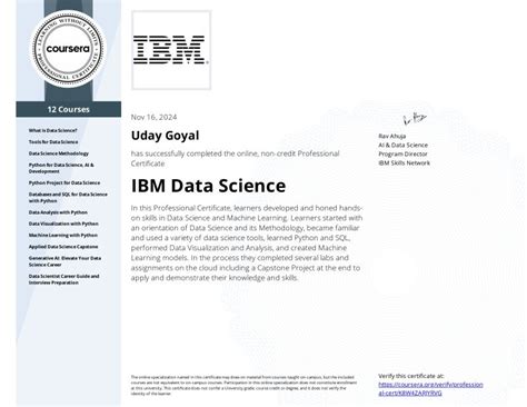 Uday Goyal On Linkedin Datascience Ibm Dataanalyst Machinelearning