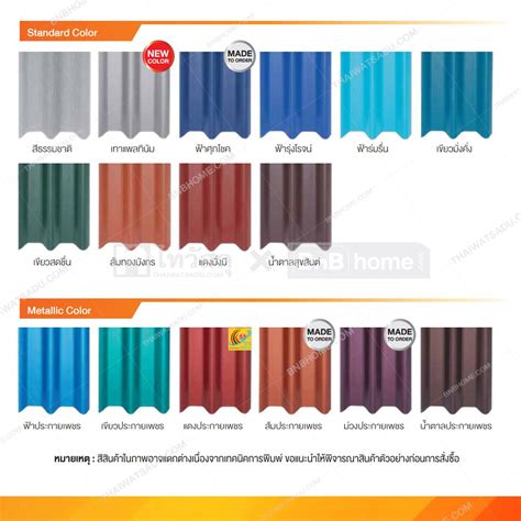กระเบื้องลอนคู่ ตราเพชร ขนาด 50 X 150 X 0 4 ซม สีเขียวประกายเพชร ไทวัสดุ