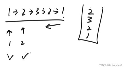 一周刷爆leetcode，算法da神左神（左程云）耗时100天打造算法与数据结构基础到高级全家桶教程，直击btaj等一线大厂必问算法面试题真题详解 笔记左程云一周刷爆leetcode视频课件