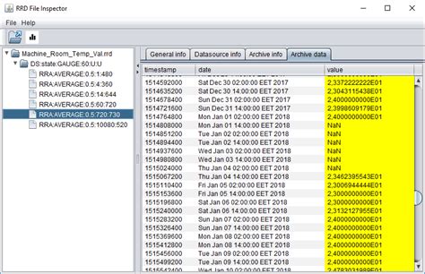 Openhab2 How To Edit Rrd4j Files Rrd Using The Rrd File Inspector μο