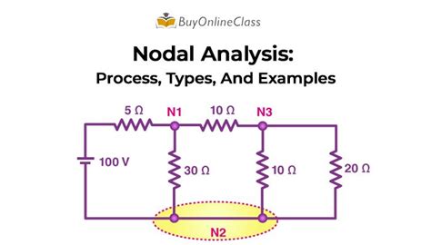 Nodal Analysis Explained