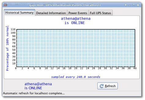 Setup Apc Ups On Ubuntu Workstation Using Apcupsd