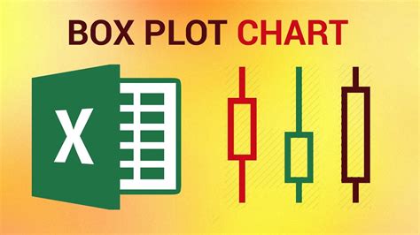How To Make Boxplot In Excel 2016 Buyerper