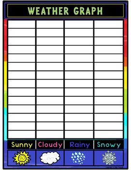 Weather Graph With Weather Pictures For Graph By Tina Rowell TPT