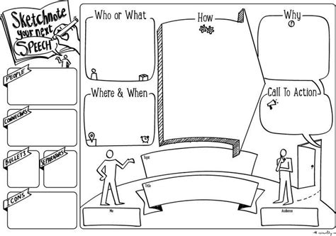 Pin By Sarah Campbell On Sketch Notes Sketch Notes Visual Note Taking Sketchnotes