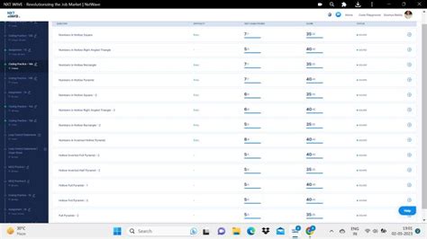 Baradi Soumya Reddy On Linkedin Day14 Codingpractices Nxtwave Ccbp