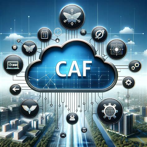 What Is Cloud Adoption Framework Caf Mohammad Alzubi Posted On The Topic Linkedin