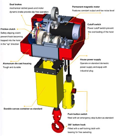 Ck Series Unique Engineering