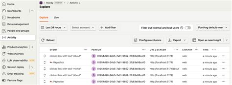 How To Set Up Analytics In React Posthog