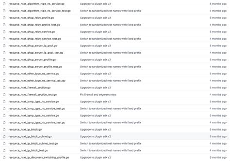 extending terraform a deep dive