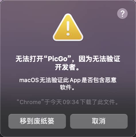 Bug Macos X64 安装后无法打开，提示：macos无法验证此app是否包含恶意软件。 · Issue 1075 · Molunerfinnpicgo · Github