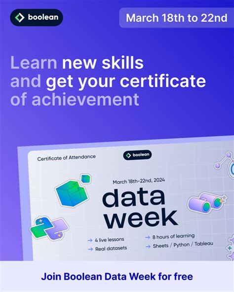 Boolean Uk On Linkedin Dataweek Dataanalysis Certificate