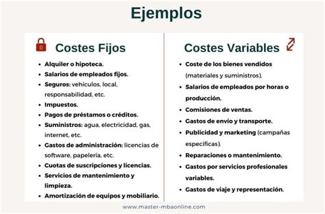 Ejemplos De Costos Fijos