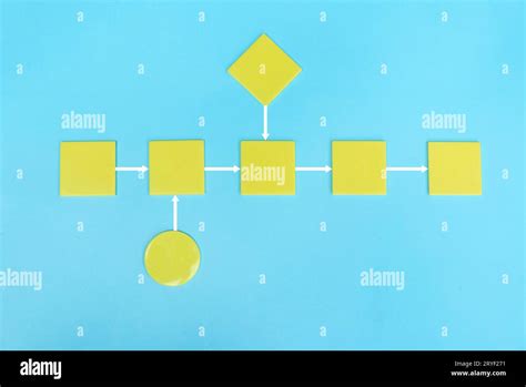 Concept Of Business Process And Workflow Automation With Flowchart