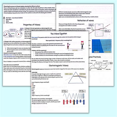 Gcse Physics Waves Notes Gcseobjectives