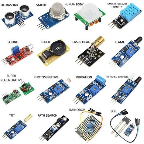 Proyek Arduino Artofit