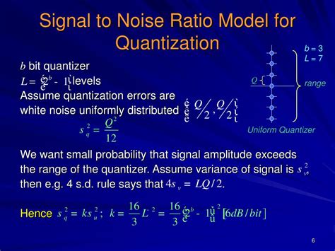 Ppt Lecture 3 Quantization In Signals And Systems Powerpoint Presentation Id 5882290